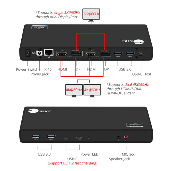 SIIG USB 3.1 Type-C Dual 4K Docking Station with Power Delivery 60watt ...